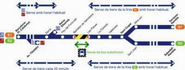Segueix tallada la circulació de trens a l'estació dels FGC de les ...